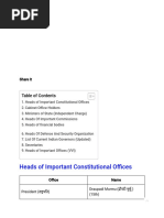 Who's Who in India 2024 Update | PDF | Government Of India | Government