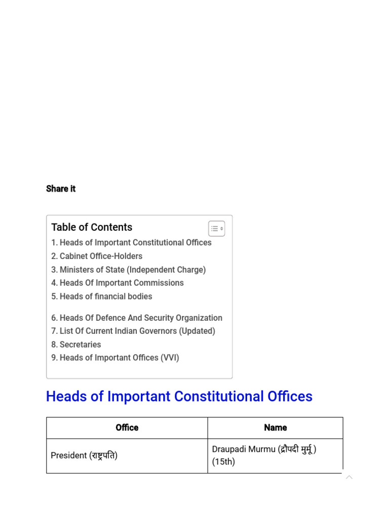 Heads of Important Offices in India in 2024 - Updated - Current Affairs ...