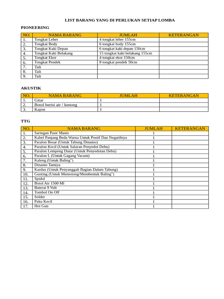 Daftar Barang Lomba Jepit Kaleng | PDF | Griya & Taman