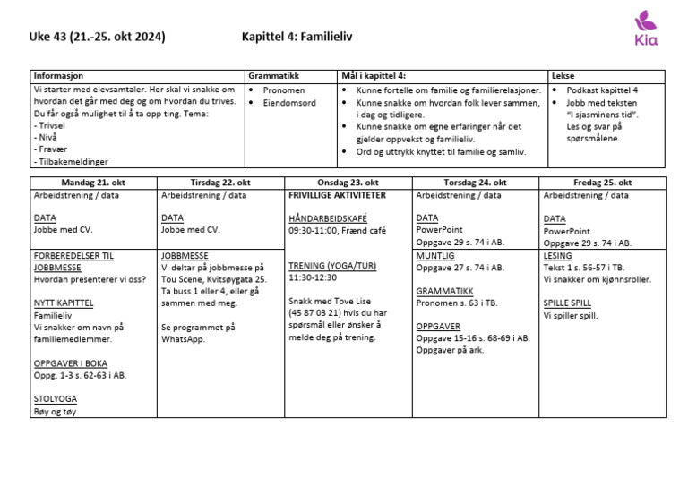 Ukeplan, Uke 43-24, Deltakere | PDF