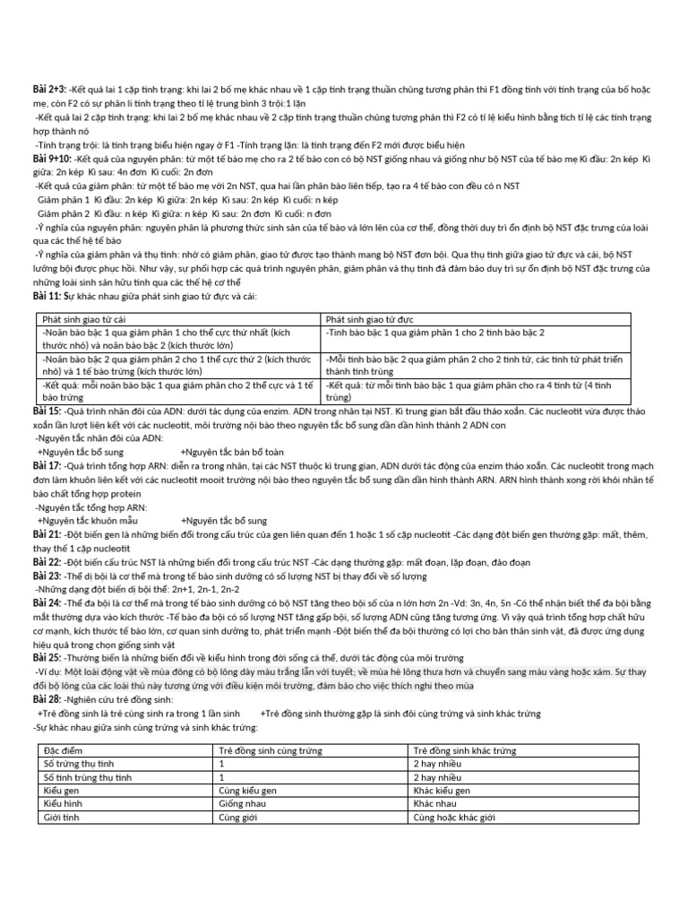 Đề cương Sinh ck 9 | PDF