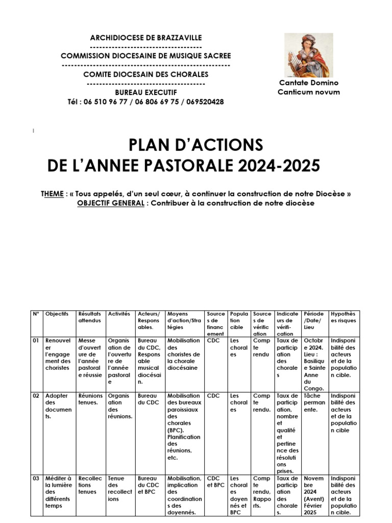 Draft Du Plan D'actions 24-25 | PDF