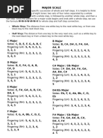 Piano Fingering Chart | PDF | Minor Scale | Scale (Music)