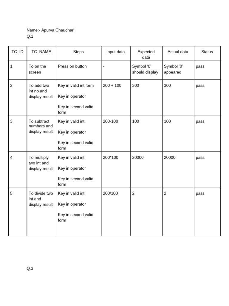 STE PRACTICAL 3 | PDF | Mathematics | Arithmetic