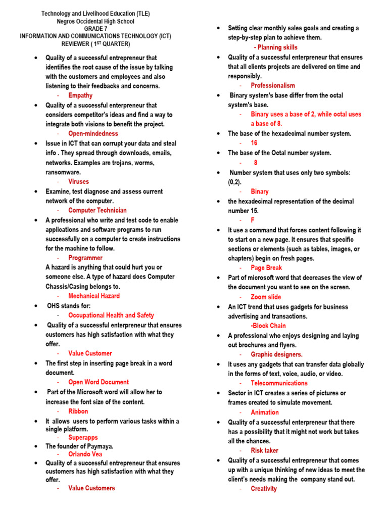 TLE(ICT)NOTES FOR GRADE 7 | PDF | Educational Technology | Entrepreneurship