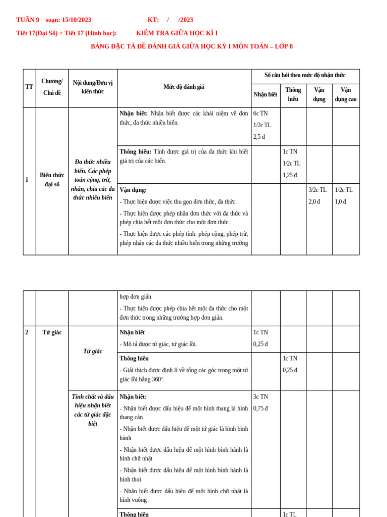 Gi A Hk1 - Toán 8 - Thcs Hưng Đ O23-24 | PDF