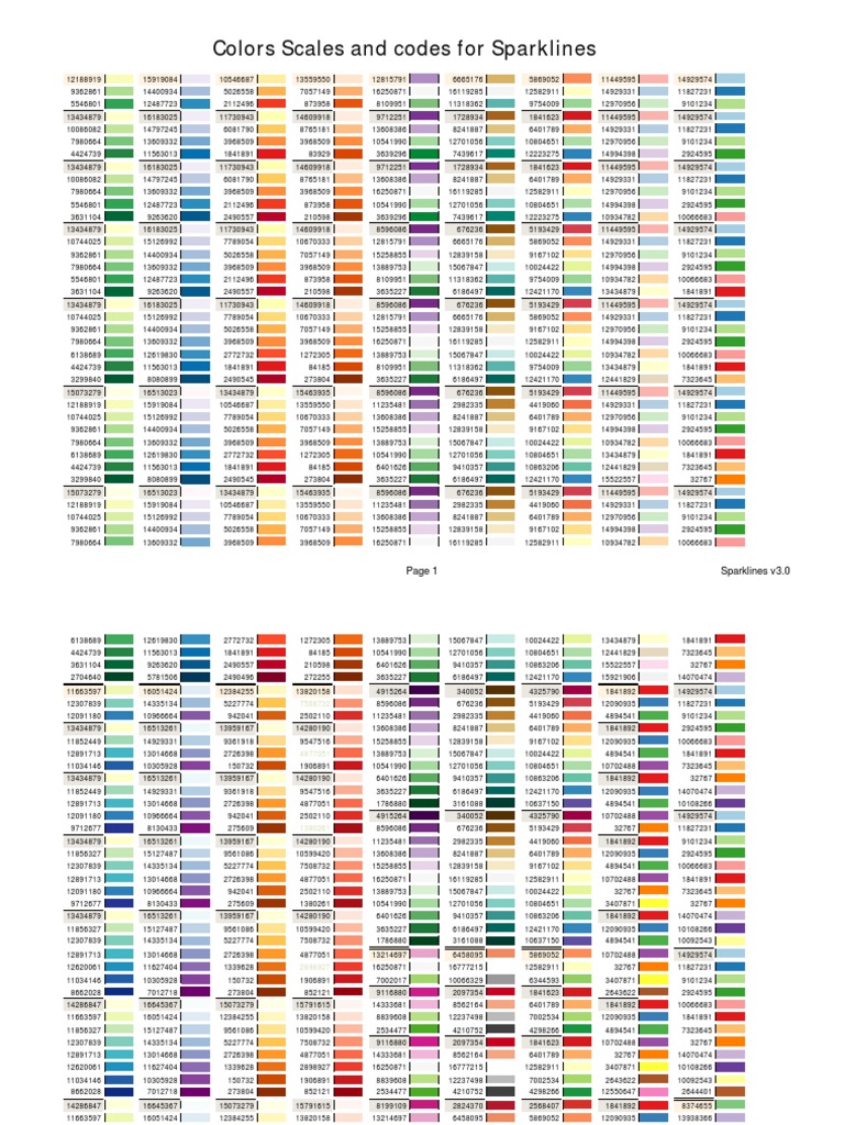 Color Codes | PDF