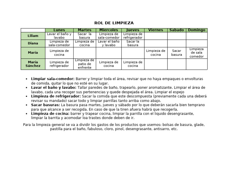 Rol de Limpieza | PDF