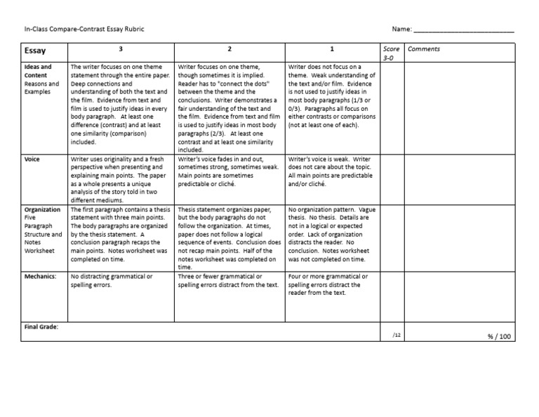 Film Book Compare Contrast Rubric | PDF | Essays | Cognitive Science