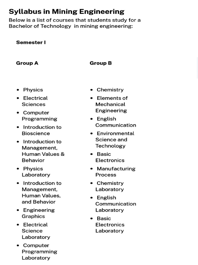 mining btech syllabus by gp | PDF | Mining | Engineering