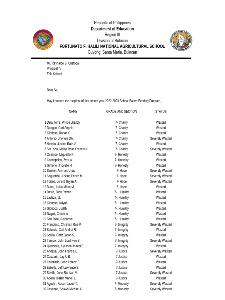 Feeding Letter | PDF