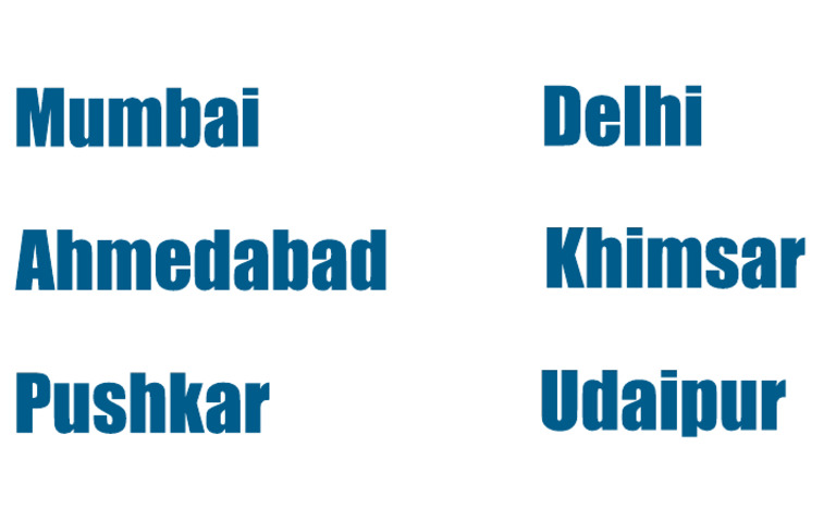 City Names | PDF