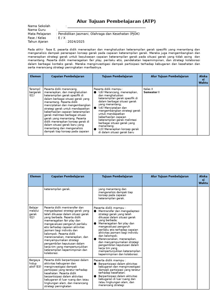 Alur Tujuan Pembelajaran (ATP) PJOK Fase E Untuk PKG | PDF | Karier & Perkembangan