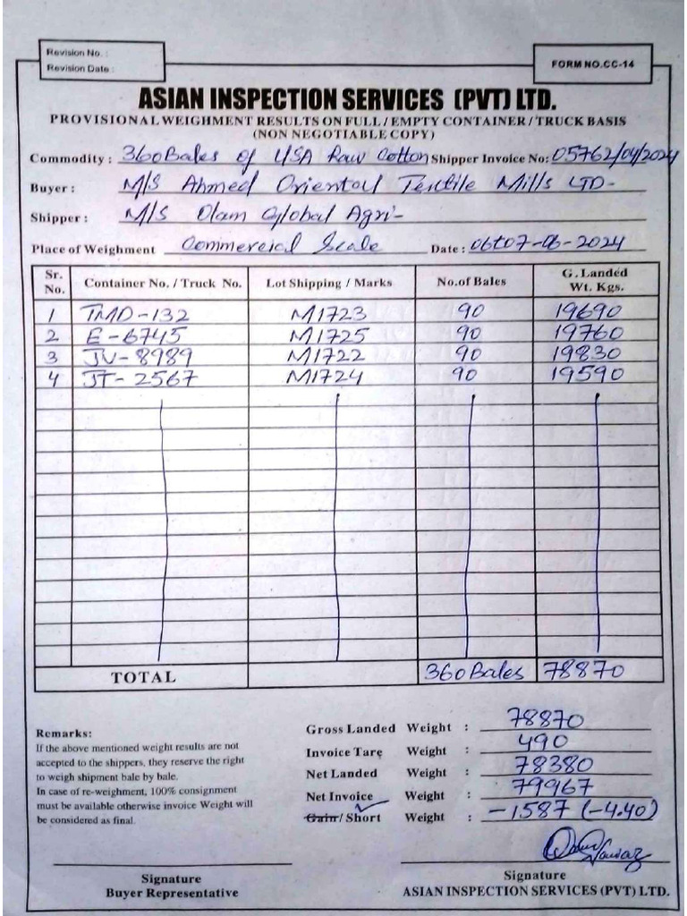 USA COTTON 360 BALES Weight Out Turn Report | PDF