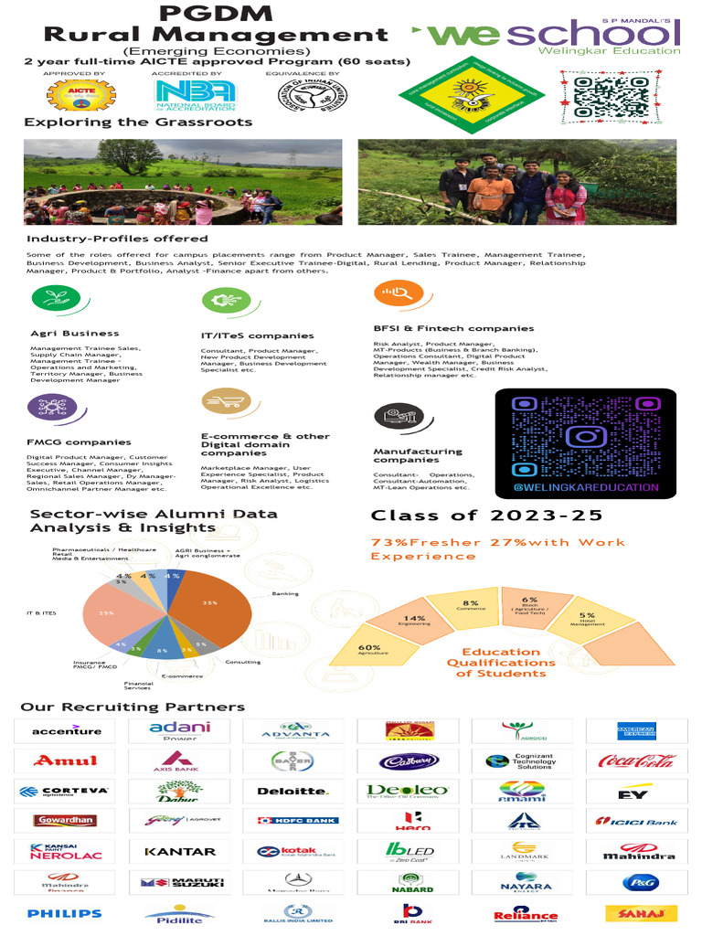 PGDM Rural Management (Emerging Economies) 2 Year Full-Time AICTE ...