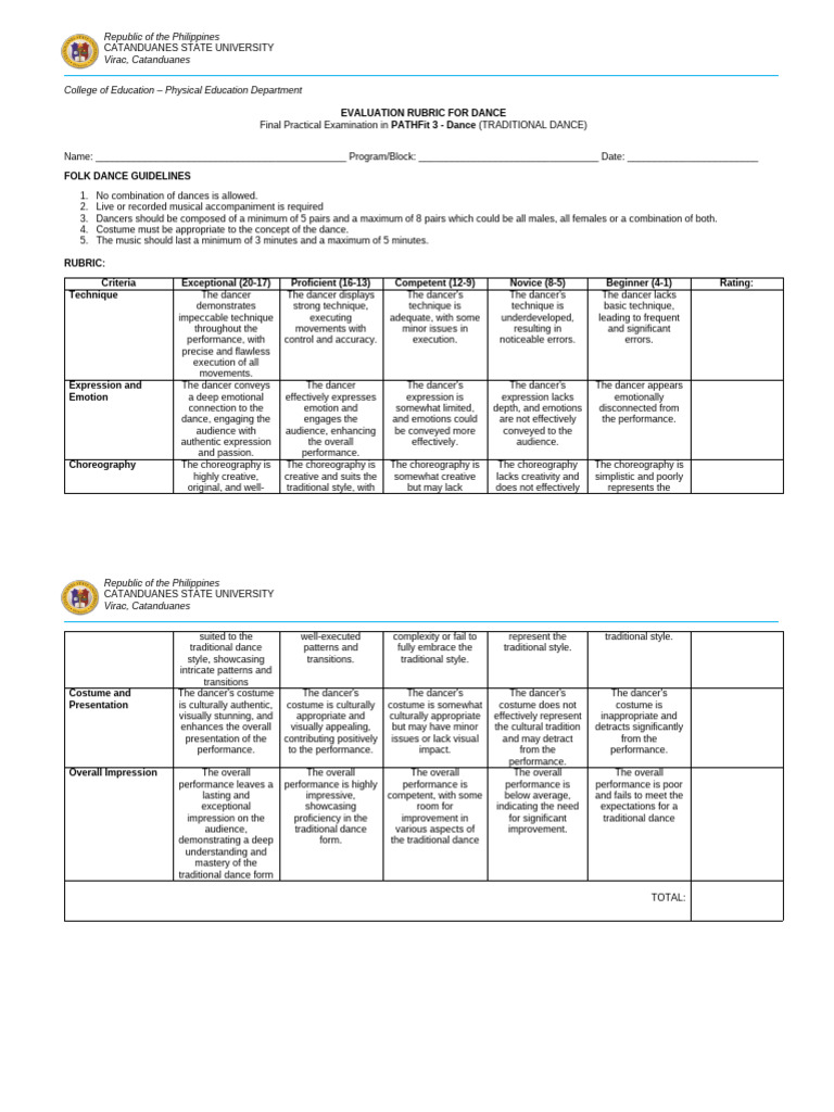 Evaluation Rubric for Traditional Dance | PDF | Dances | Performing Arts