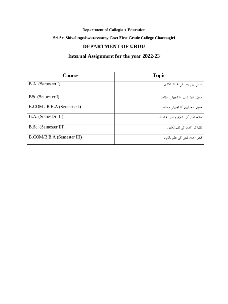 Urdu Assignment Work | PDF