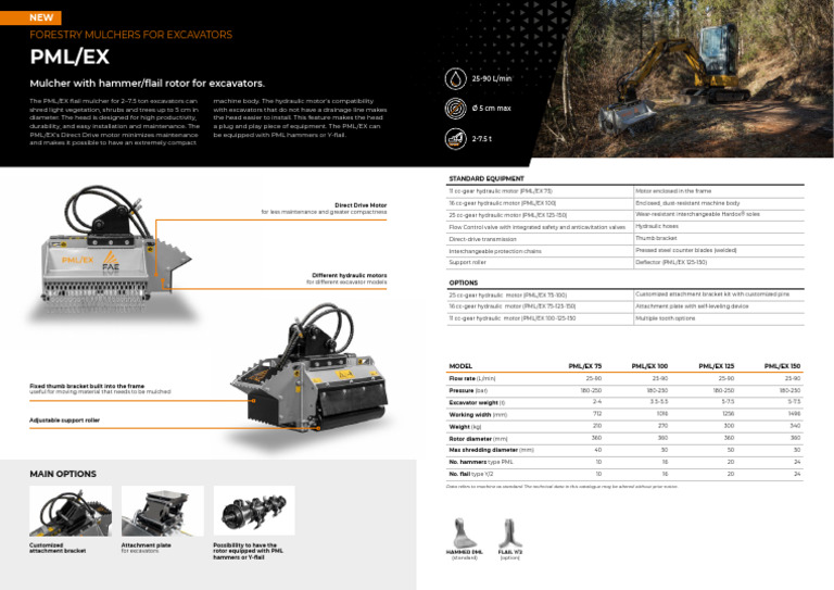 PML EX Forestry Mulchers For Excavators FAE en | PDF | Manufactured ...