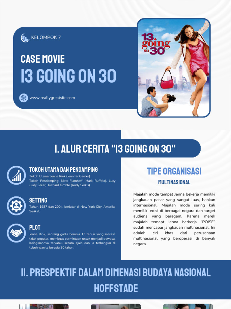 Kelompok 7 Case Movie MSDM | PDF