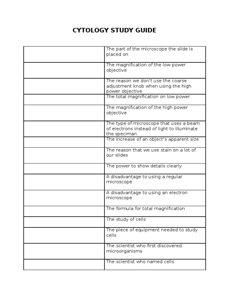 Cytology Study Guide | PDF | Organelle | Cell (Biology)
