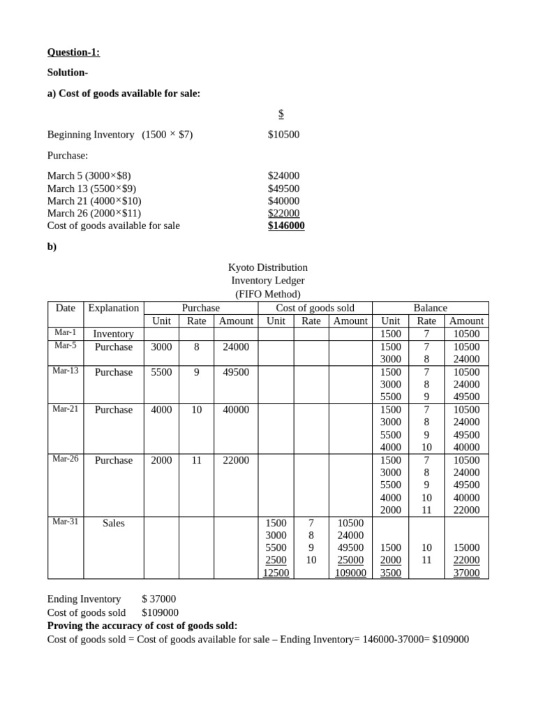 Assignment Solution.Chapter-6. Inventory-1 | PDF | Cost Of Goods Sold | Logistics