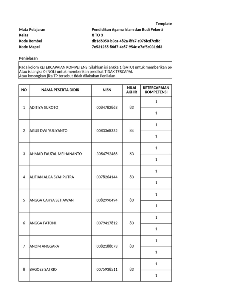 Template Nilai Akhir Mata Pelajaran Pendidikan Agama Islam Dan Budi Pekerti Kelas X TO 3 | PDF