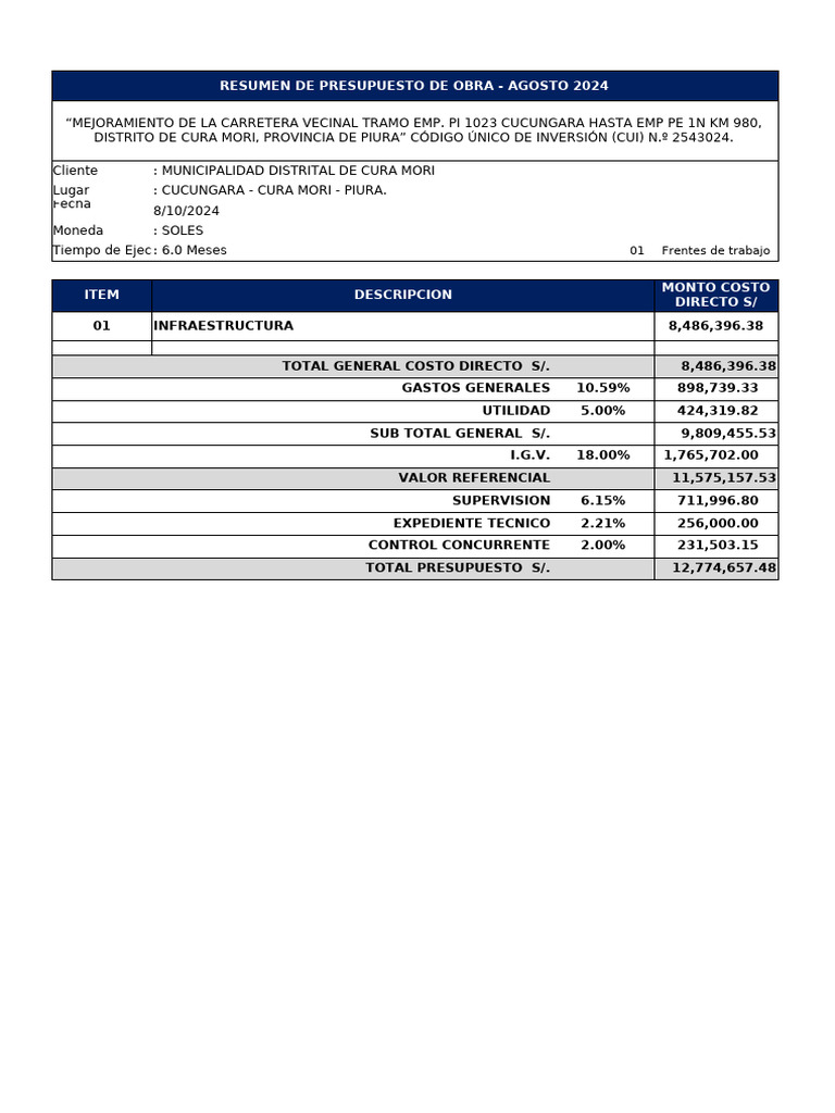 DGG y Sup Trocha 980. V2 | PDF | Presupuesto | Economias
