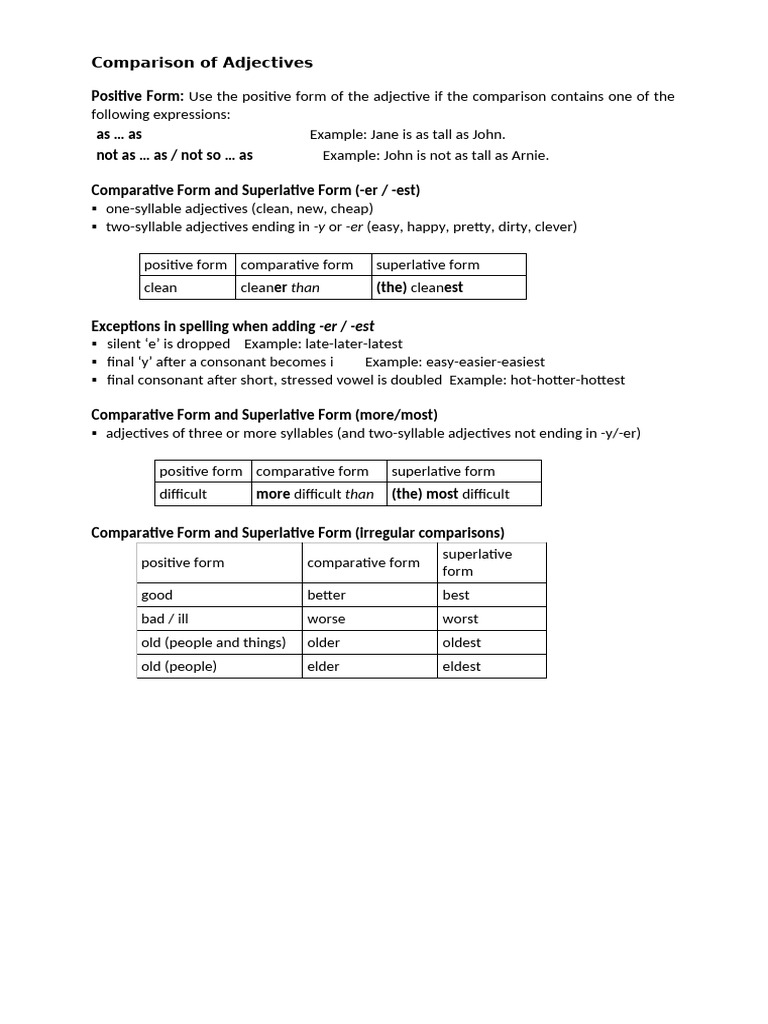 comparison-of-adjectives-grammar-guides_35436 | PDF | Linguistics ...