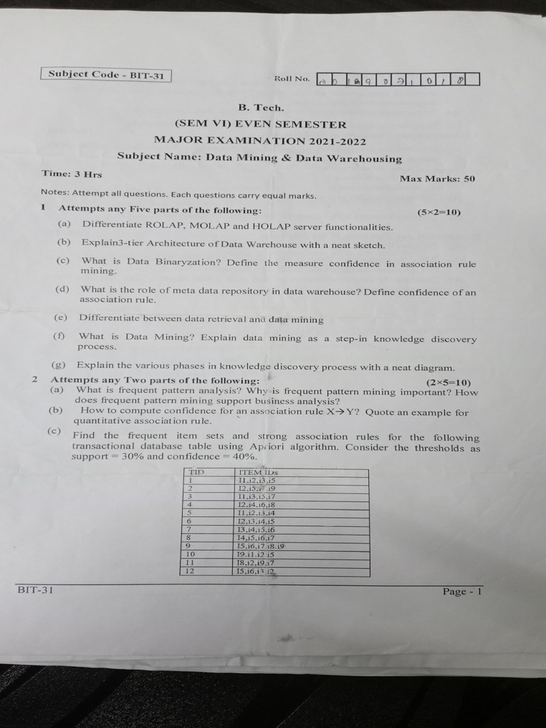 6th sem pyq paper | PDF | Information Science | Information Technology Management