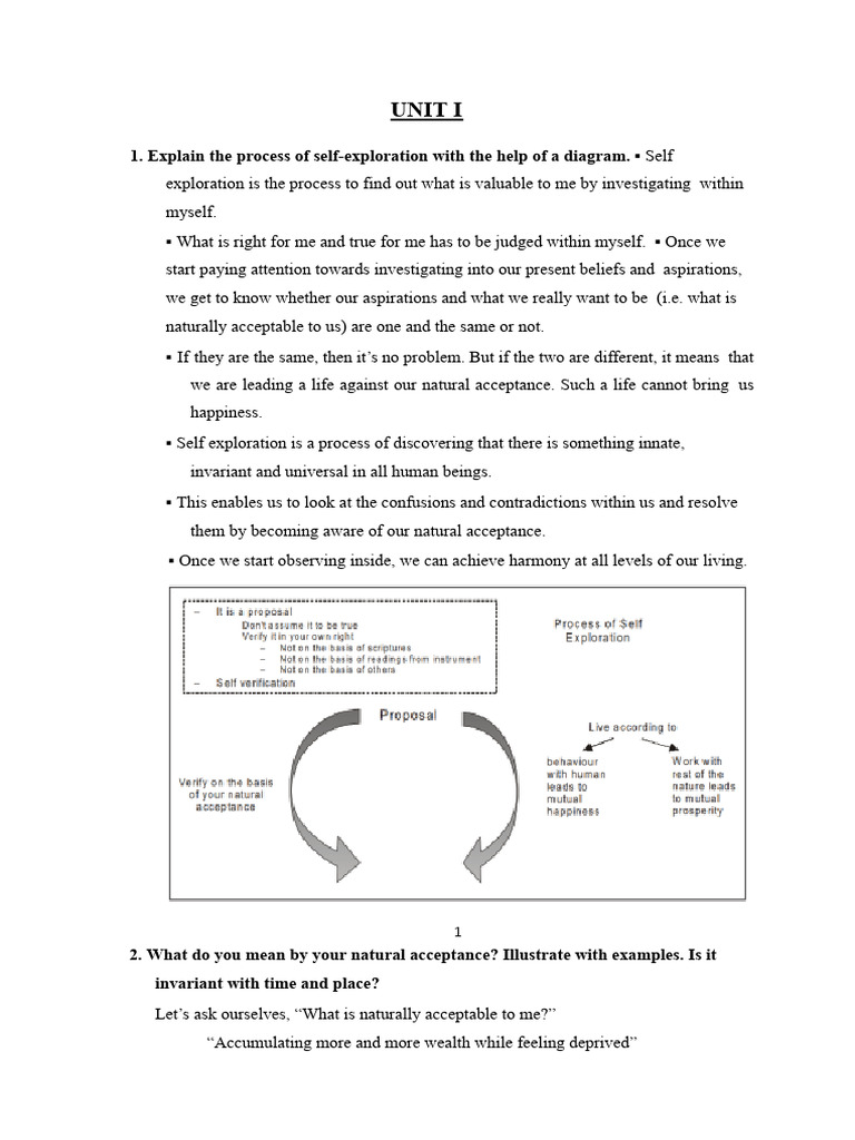 Unit 1 | PDF | Behavioural Sciences | Social Psychology