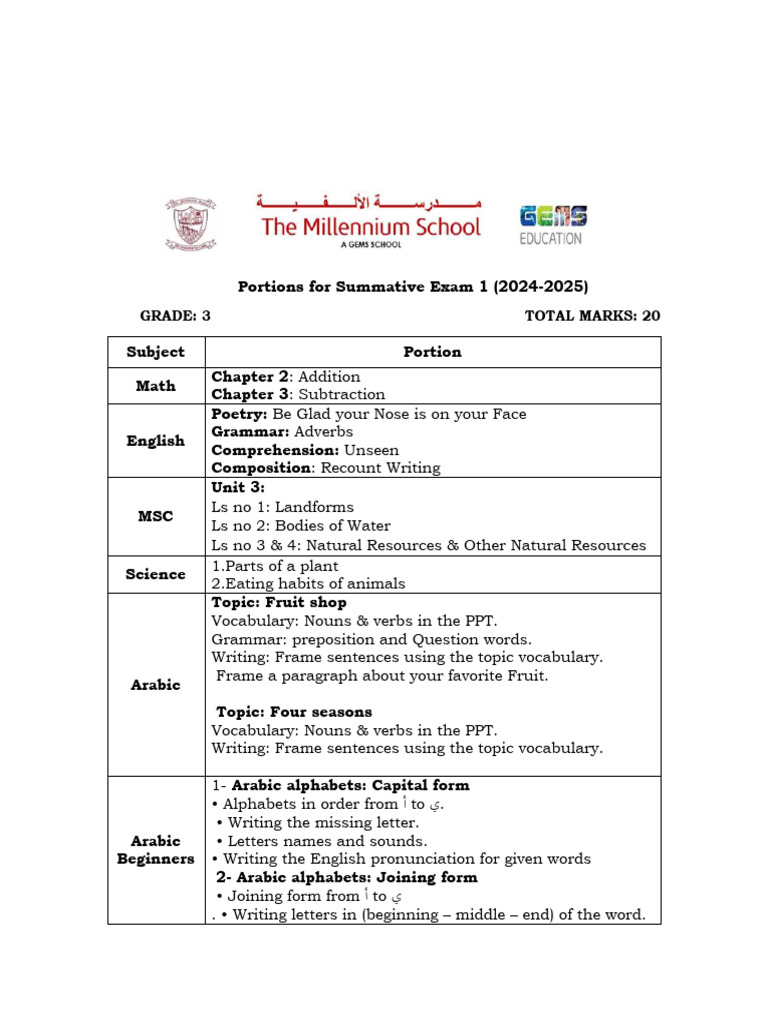 Grade 3 Portions SA1 | PDF | Arabic | English Language