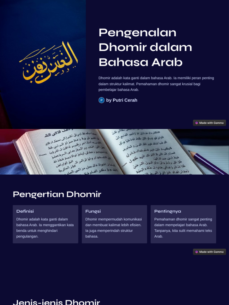 Panduan Dhomir Bahasa Arab | PDF | Seni & Disiplin Bahasa | Agama ...