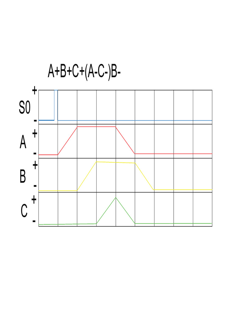 r08b Grupo6 Baso Cespedes Laura Condori (Diagrama de Fases) | PDF