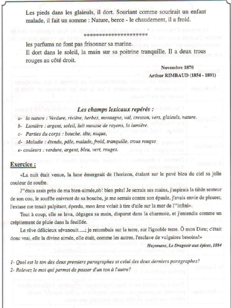 les champs lexicaux | PDF