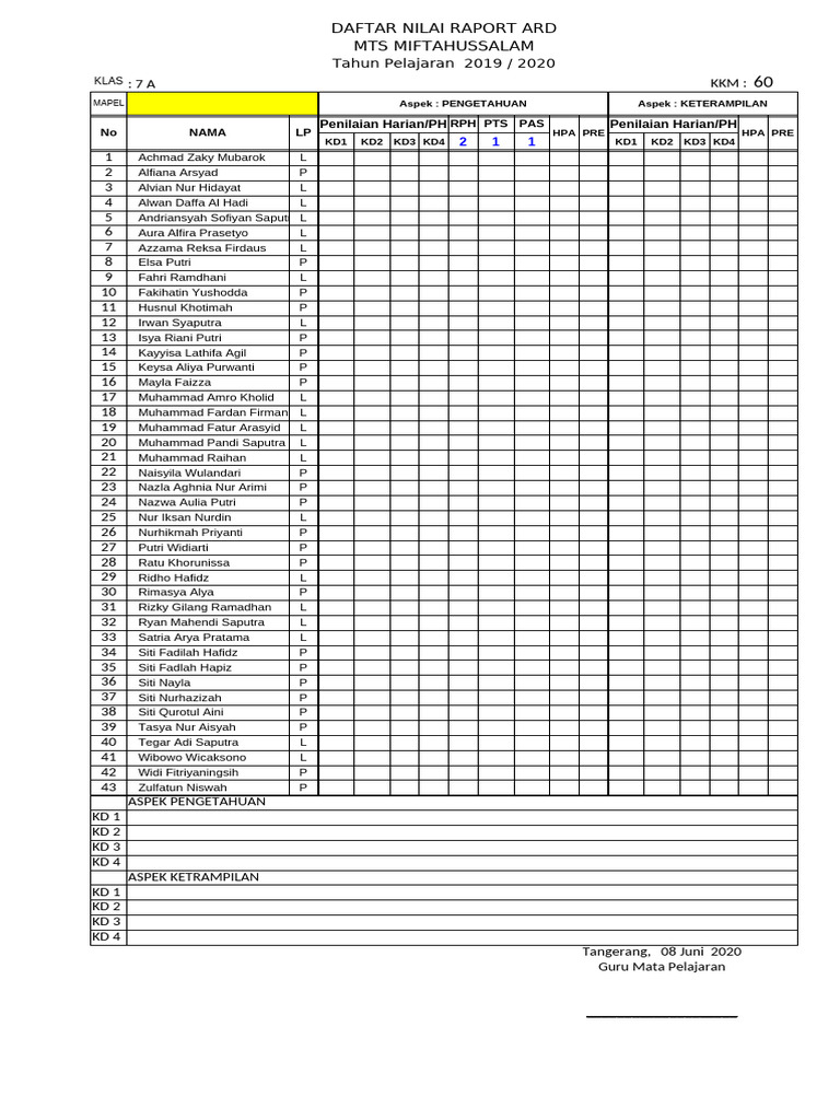 Daftar Nilai Raport MTS 2019/2020 | PDF