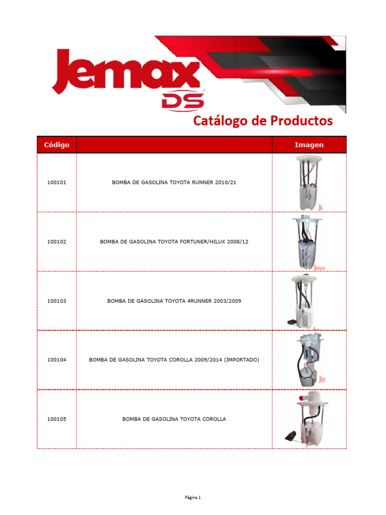 Catalogo Jemax | PDF | todoterreno | Renault