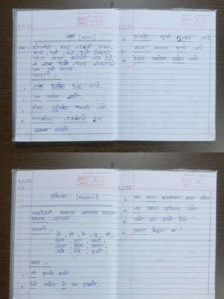 VA Marathi Grammar 6-7-2023 Till 10-3-2024 - Sujoy Mondal | PDF