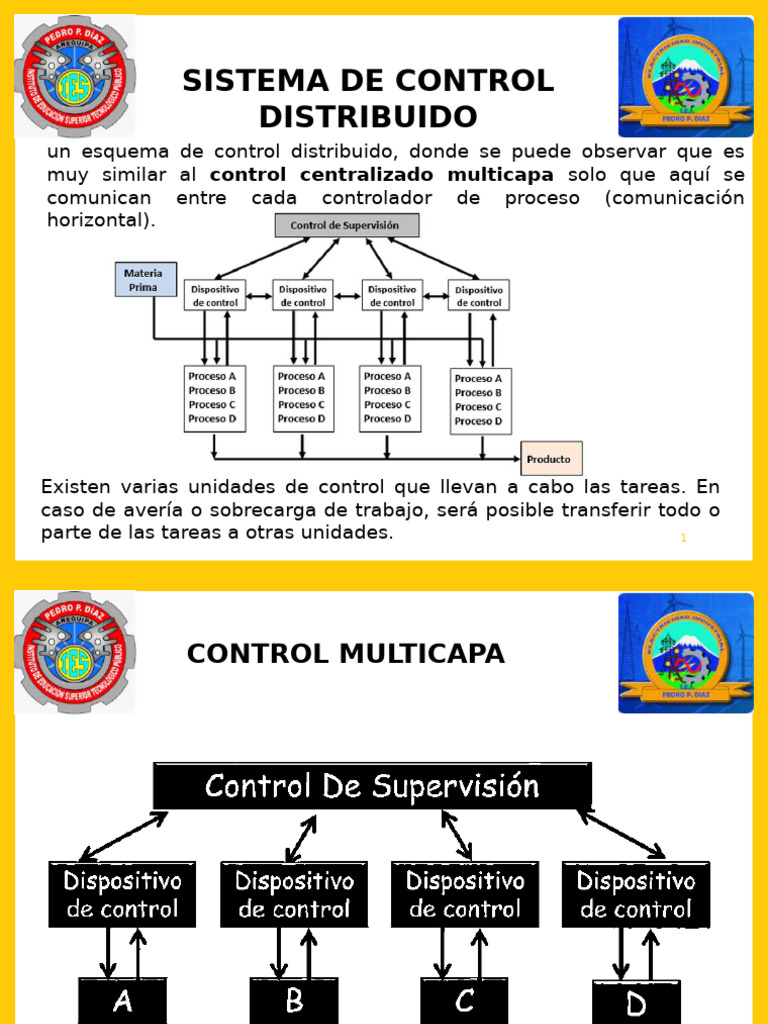 Sesion Control Distribuido | PDF | Ingeniería | Informática