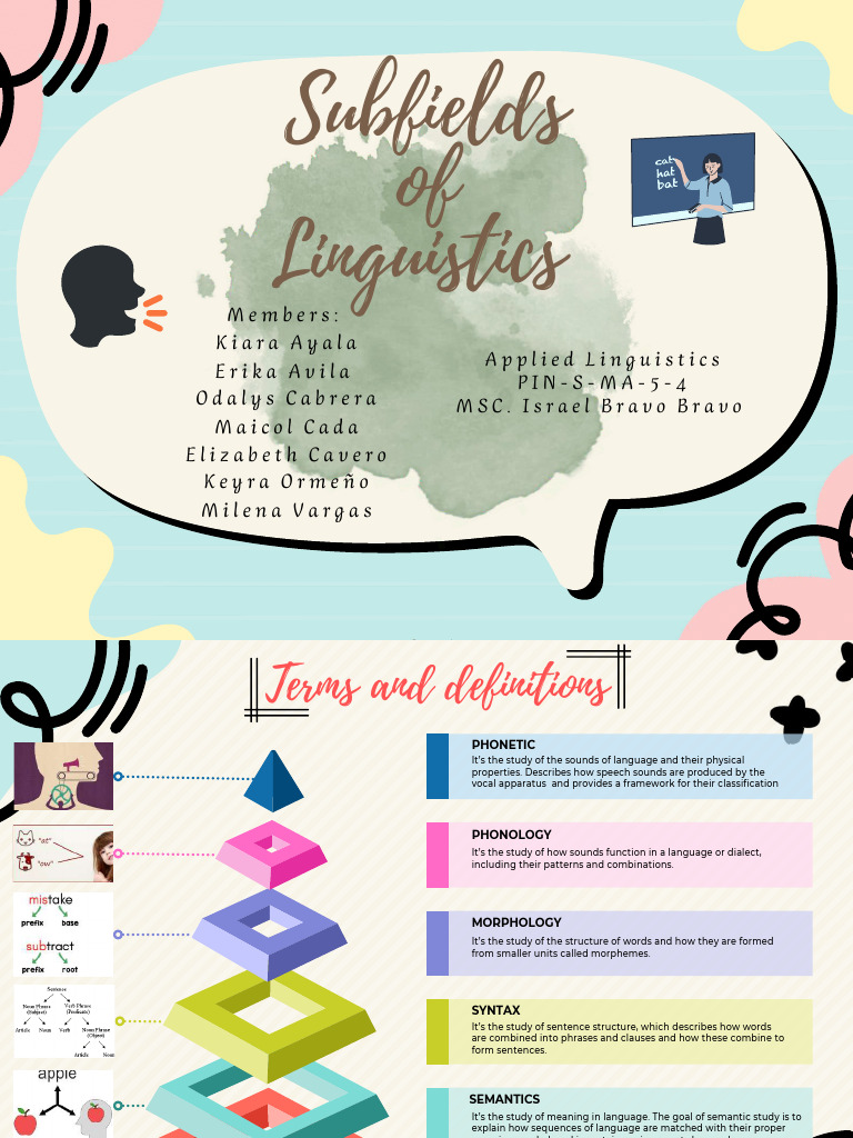 Subfields of Linguistics | PDF