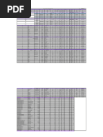 Adani Port Vessel Schedule Report | PDF | Shipping