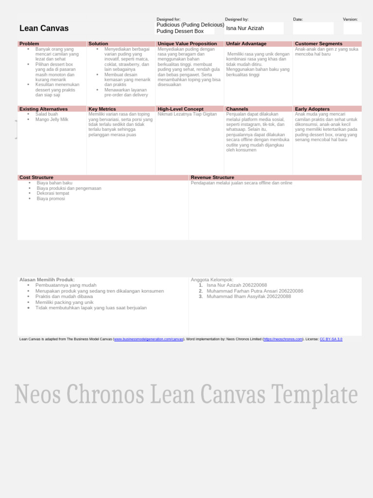Ide Bisnis Matrix Lean Canvas-1 | PDF