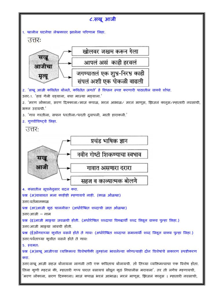 8.sakhu Aaji PDF | PDF