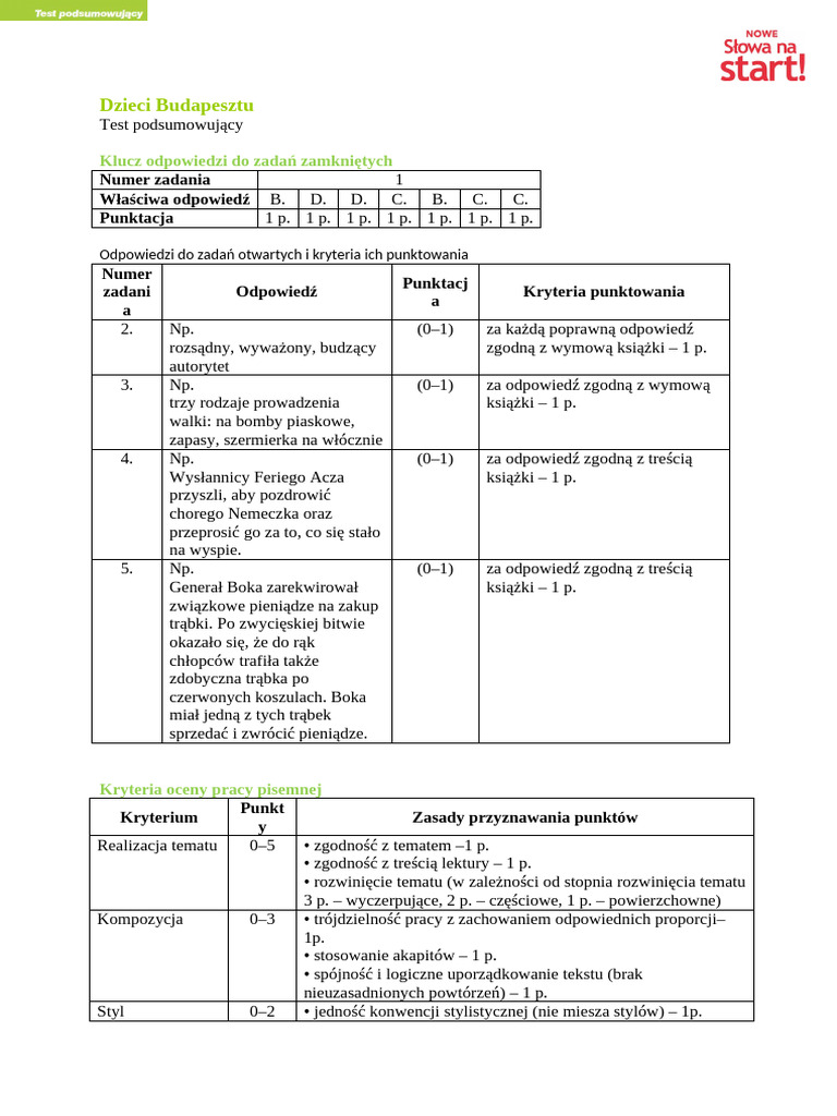 Chlopcy Z Placu Broni Lektura Obowiazkowa Test Podsumowujacy Klucz | PDF