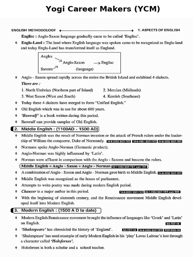 Method Karthik Sir's YCM | PDF