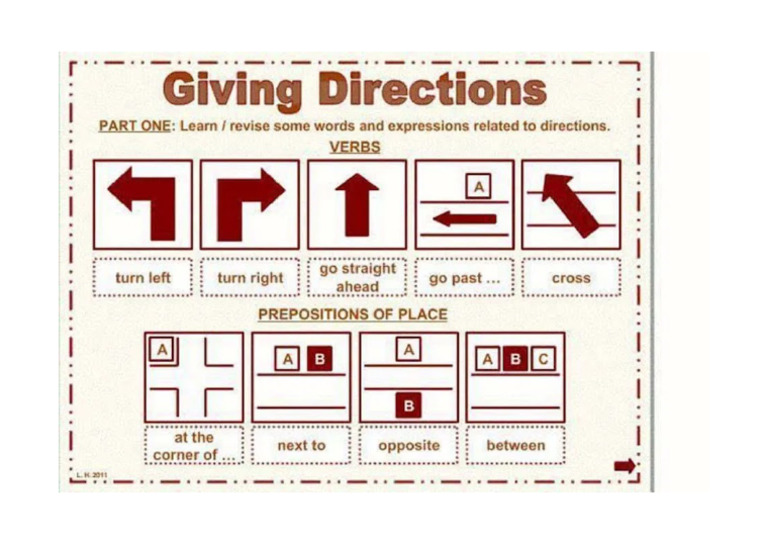 Giving Directions | PDF