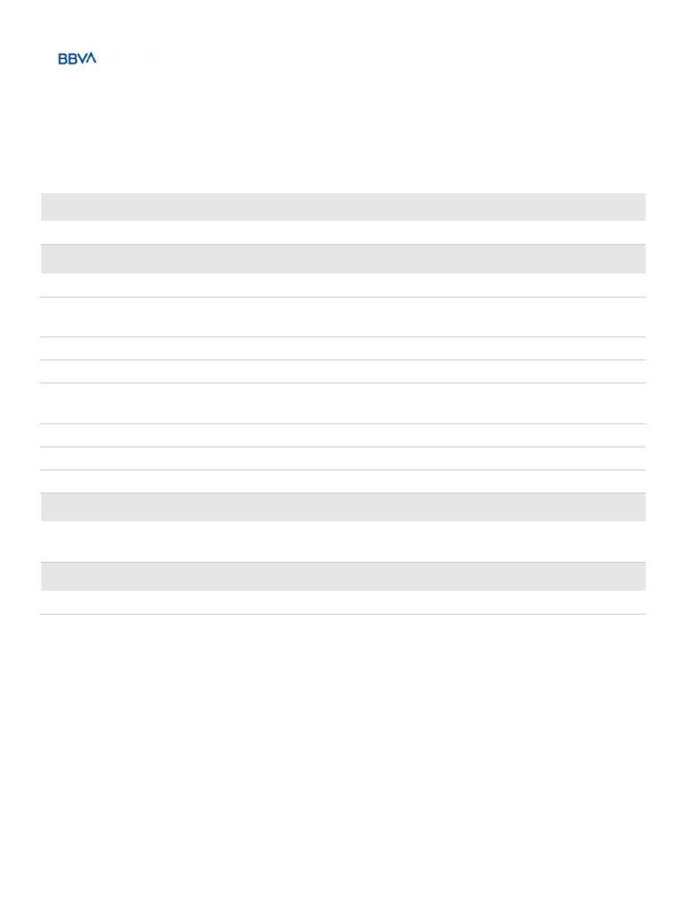 BURO | PDF | Bancario | Dinero