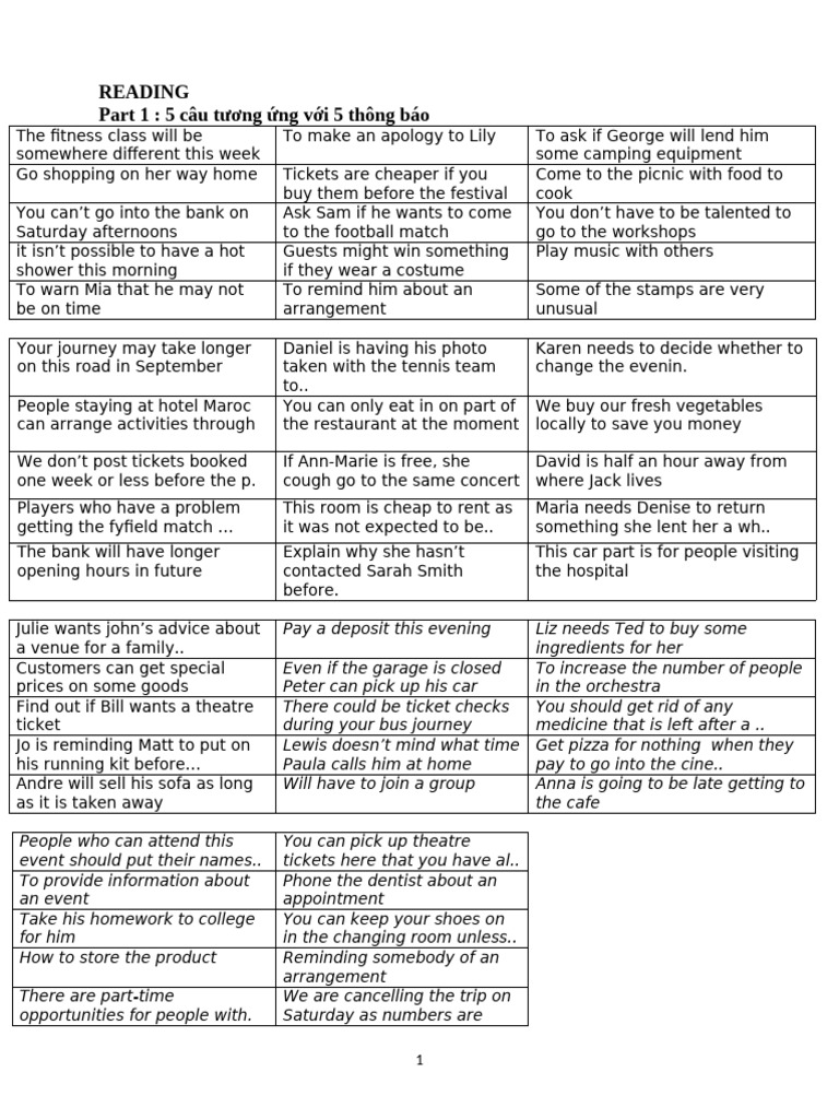 Reading Comprehension Practice Exercises | PDF