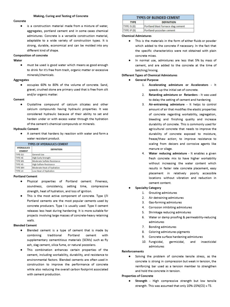 CMT-M4 | PDF | Concrete | Cement