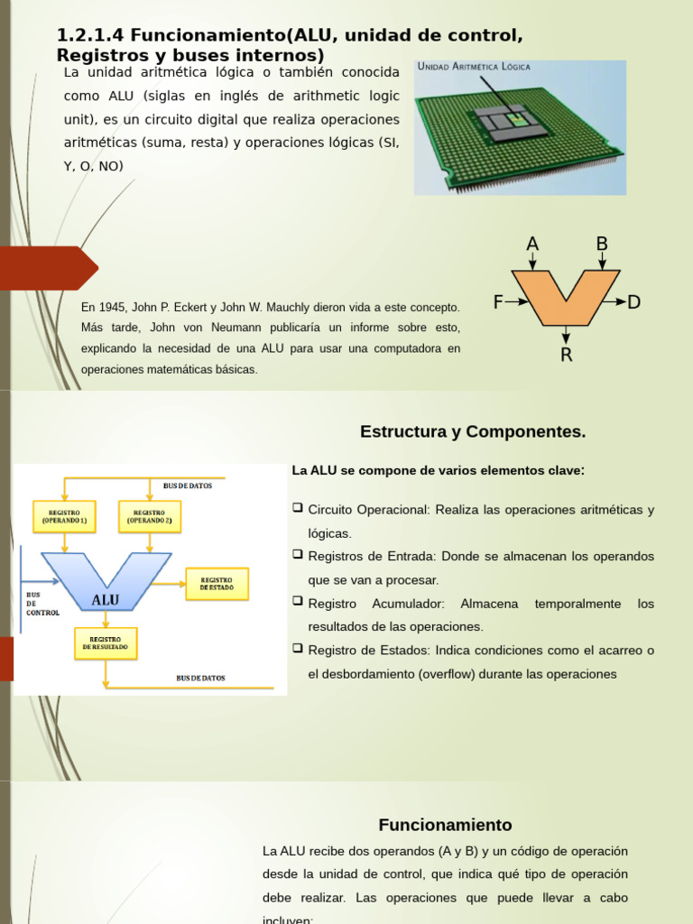 1.2.1.4 Actuaizado - Funcionamiento (ALU, Unidad de Control, Registros ...