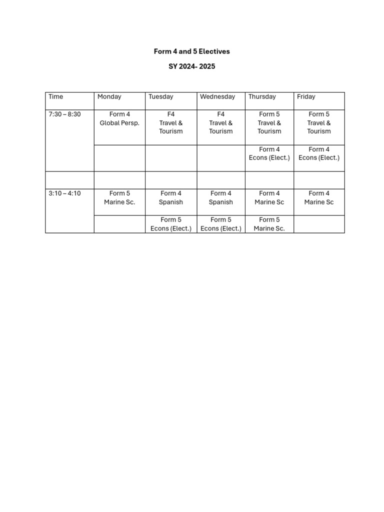 Form 4 and 5 Electives - 2024 - 2025 | PDF